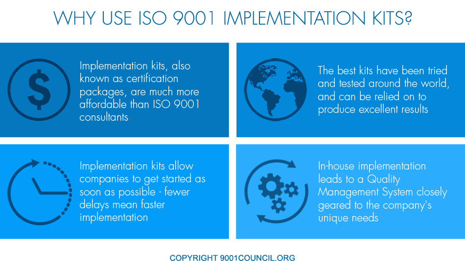The Ultimate Guide to Choosing ISO 9001 Resources
